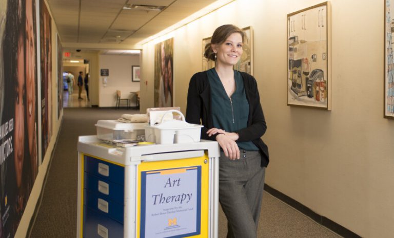 Pre-Art Therapy – Lourdes University